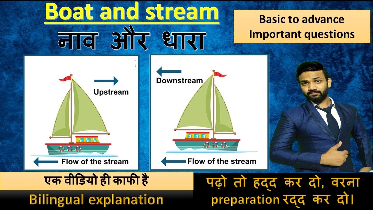 boat and stream important questions.|| नाव और धारा || concept building ...
