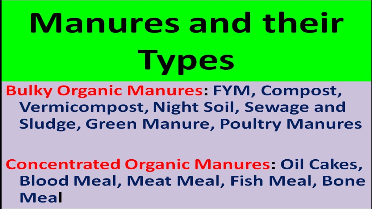 Manures and their types - YouTube