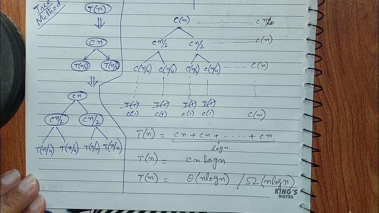 Quick Sort Part II | Quick Sort Analysis | Quick Sort Best Case, Worst Case, Average Case - YouTube