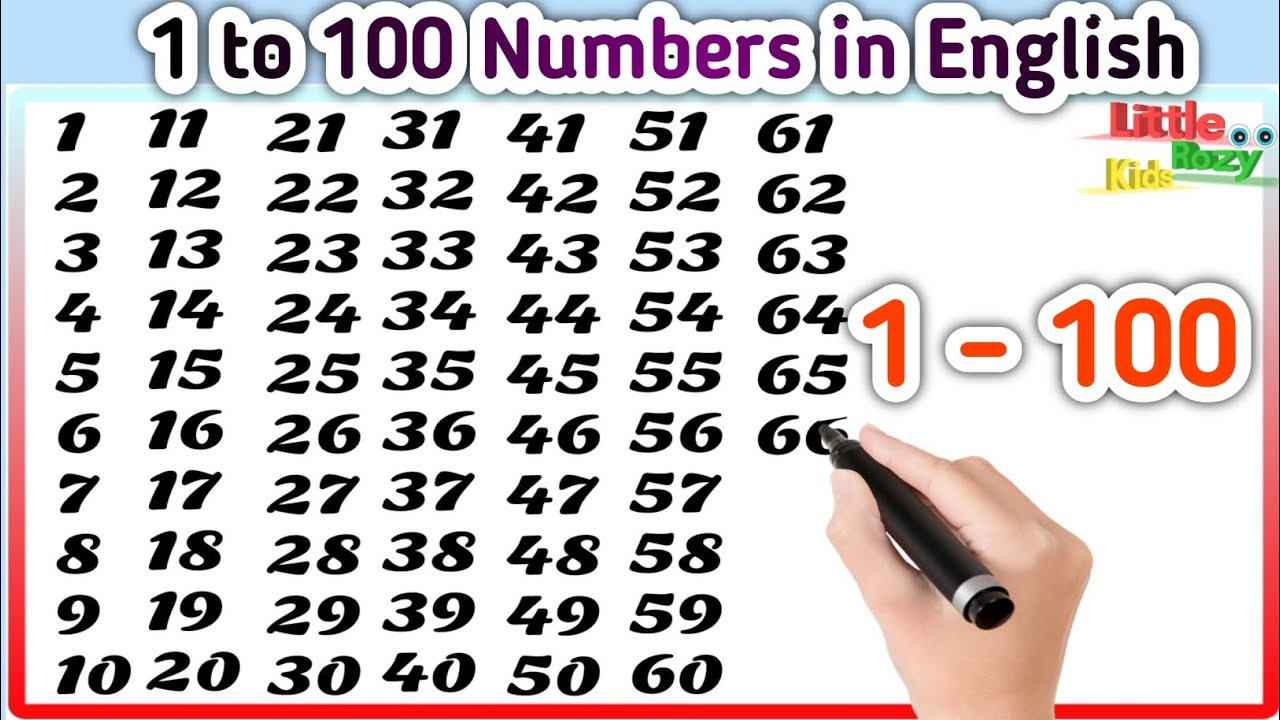 1 se 100 tak ginti english main, 1 to 100 counting in english, 100 ...