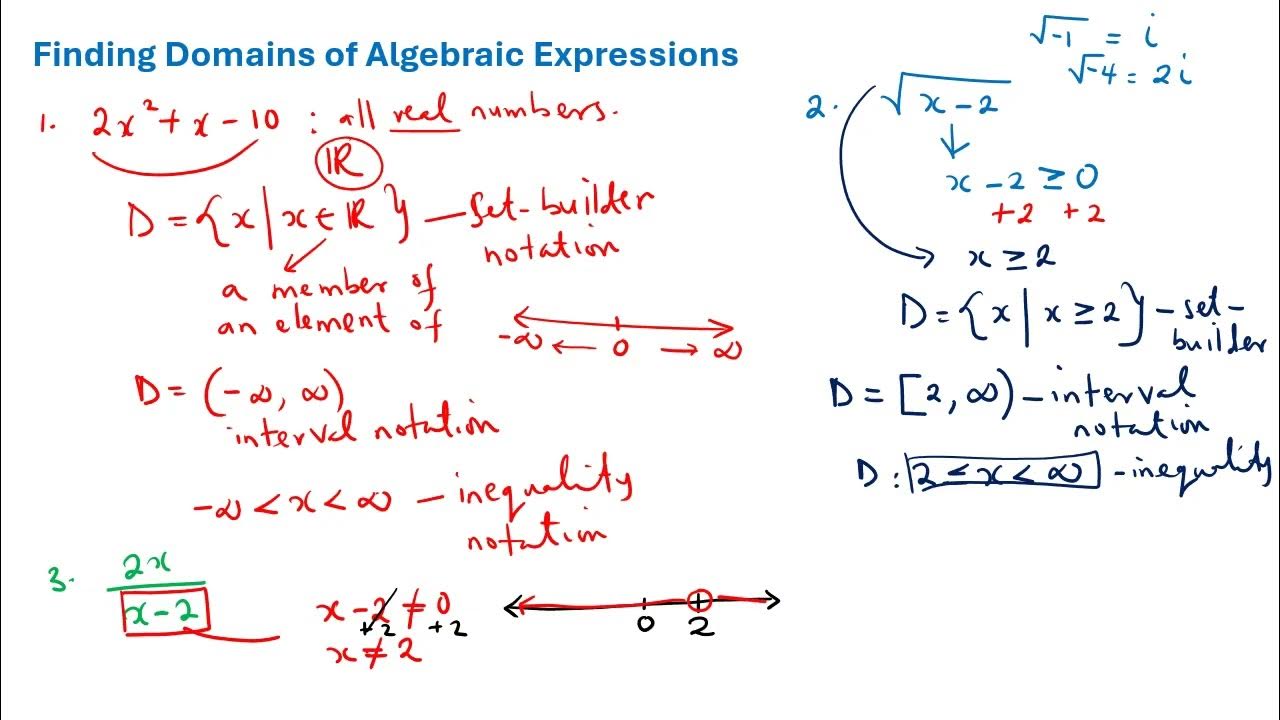 A.3 Finding Domains of Algebraic Expressions - YouTube