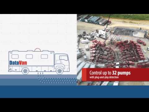 Advanced Measurements Frac Data Van Automation and Data Management ...