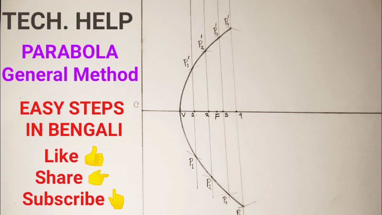 How to Draw a Parabola Using General Method Full Tutorial in Bengali ...