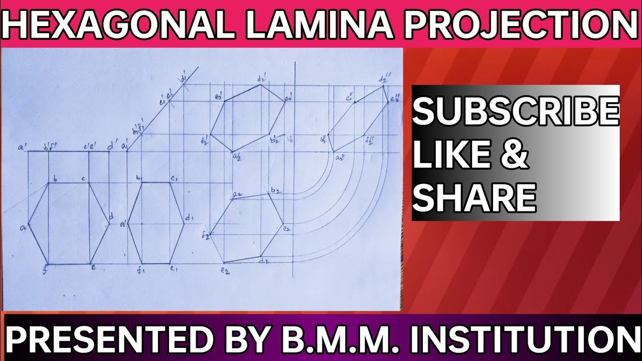 HEXAGONAL LAMINA PROJECTION - YouTube