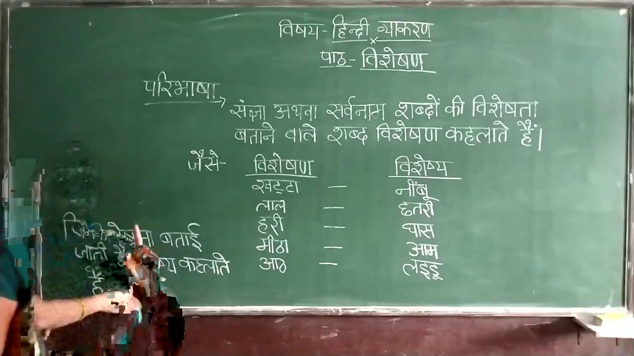 Class 2nd Hindi Grammar YouTube class-2nd-hindi-grammar-youtube