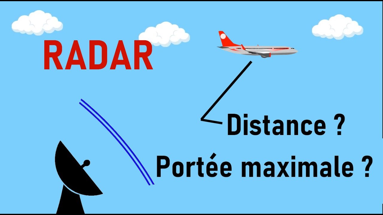 RADAR - Principe de fonctionnement et portée maximale - YouTube