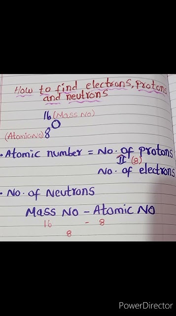 find number of protons, electron and neutron.//..... - YouTube