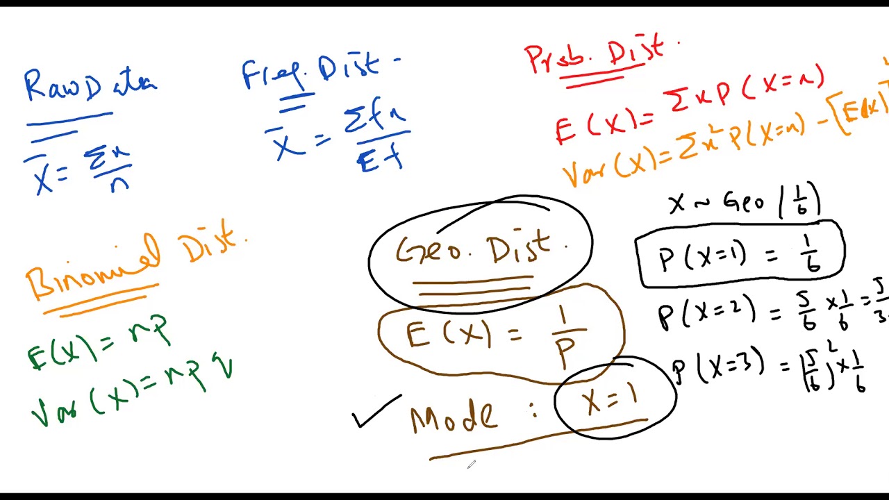 How To Find The Mean And Mode Of A Geometric Distribution YouTube how-to-find-the-mean-and-mode-of-a-geometric-distribution-youtube