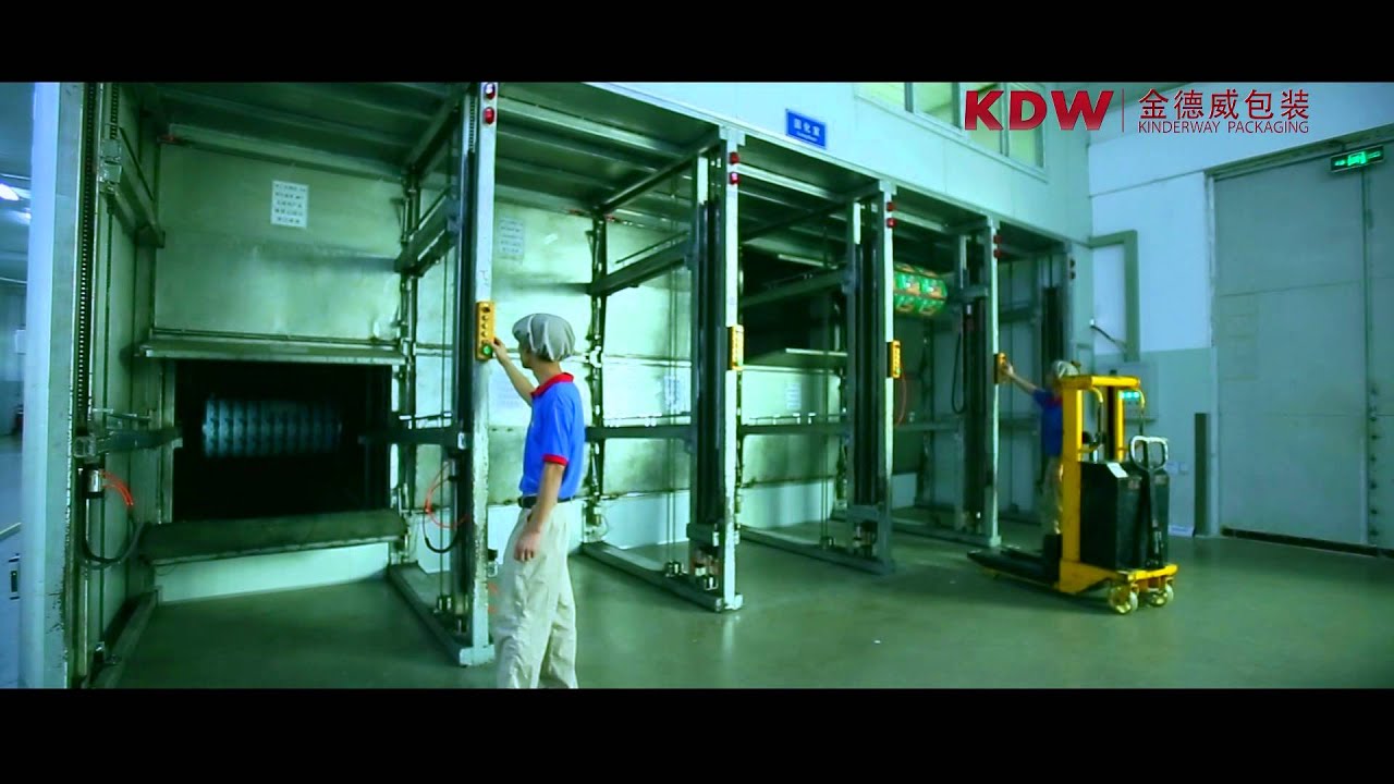 廈門金德威包裝有限公司 Kinderway Packaging Co. Ltd. - YouTube