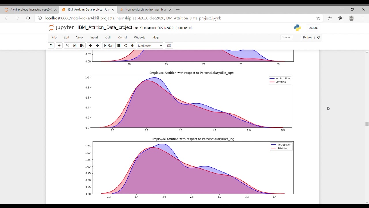 IBM Attrition Data project Jupyter Notebook - YouTube