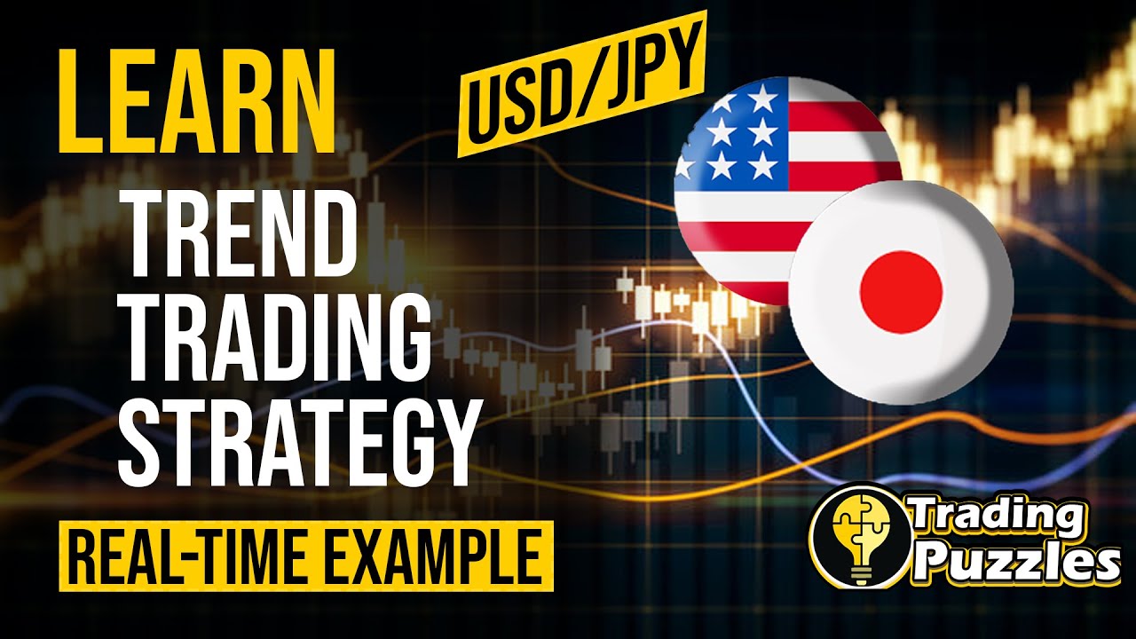 Learn a Simple Trend Trading Strategy Implemented on a Real-Time ...