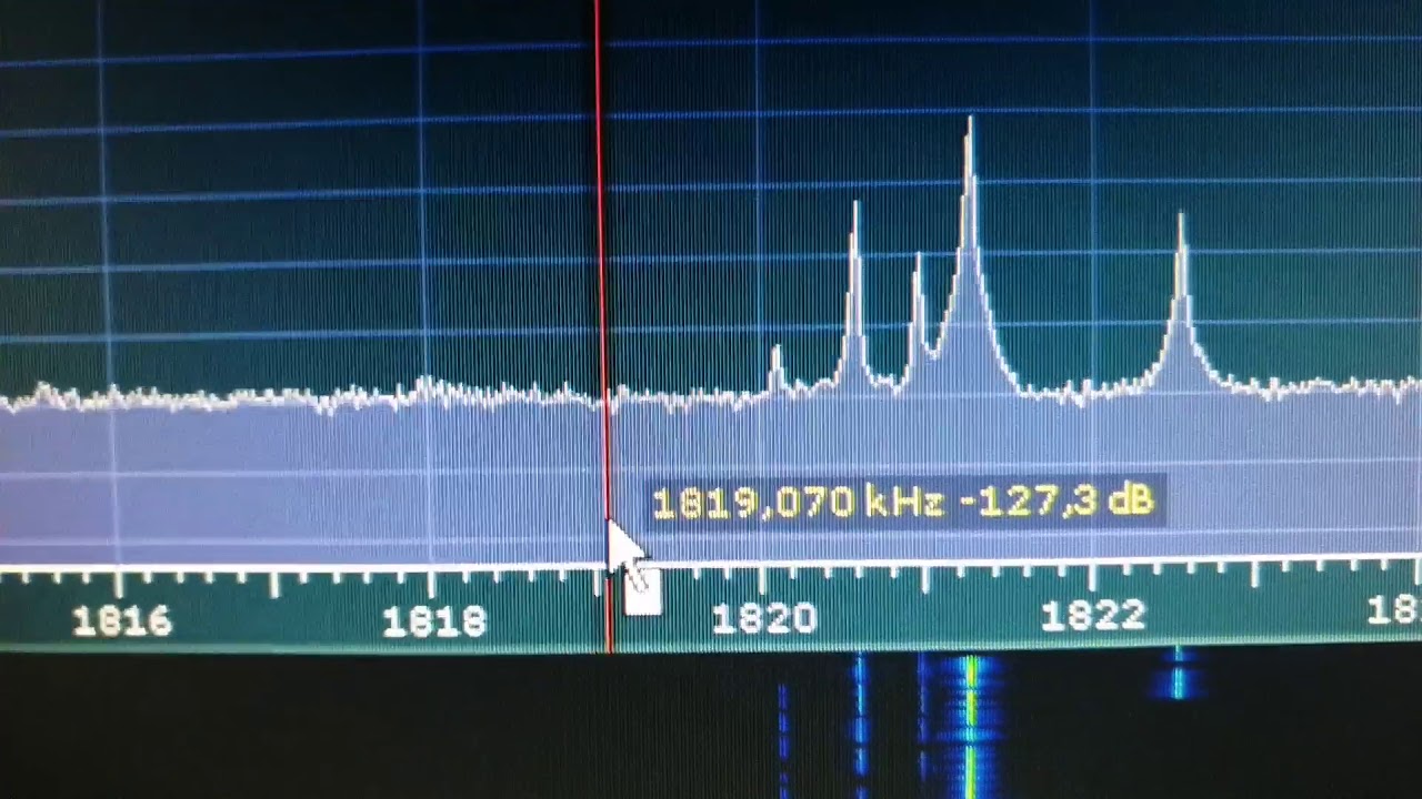TI9A and HU1DL pile up on 160m - YouTube