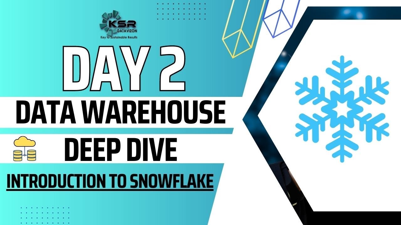 Snowflake Data warehouse deepdive | Snowflake Day 2 - YouTube