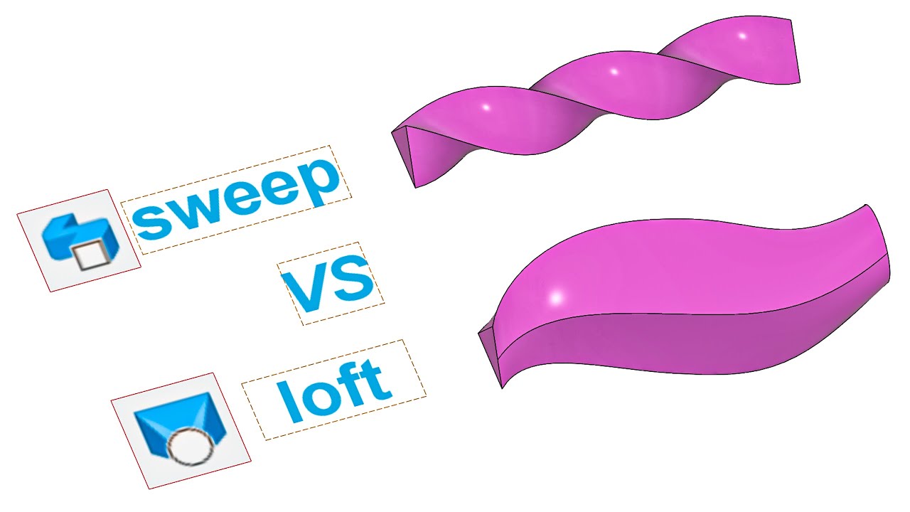 Fusion 360 - Sweep VS Loft - YouTube