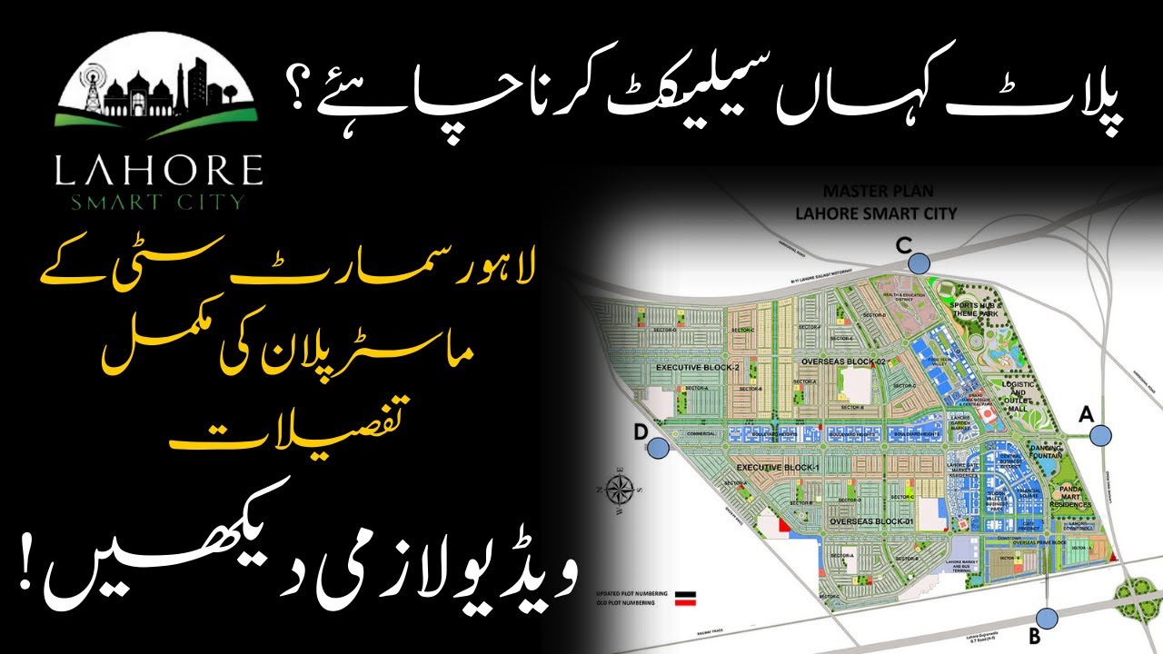 Lahore Smart City | Lahore Smart City Plot Selection Guide | Complete ...