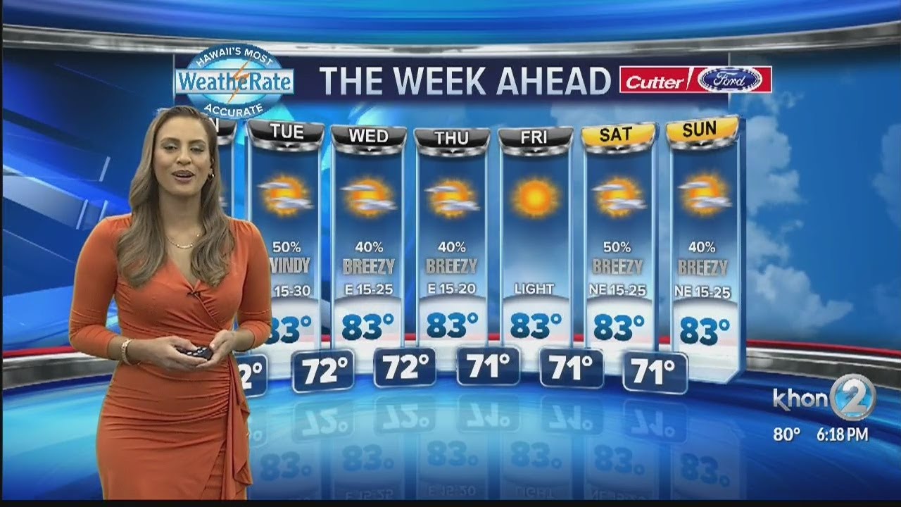 KHON2 WEATHER AT 6 - YouTube