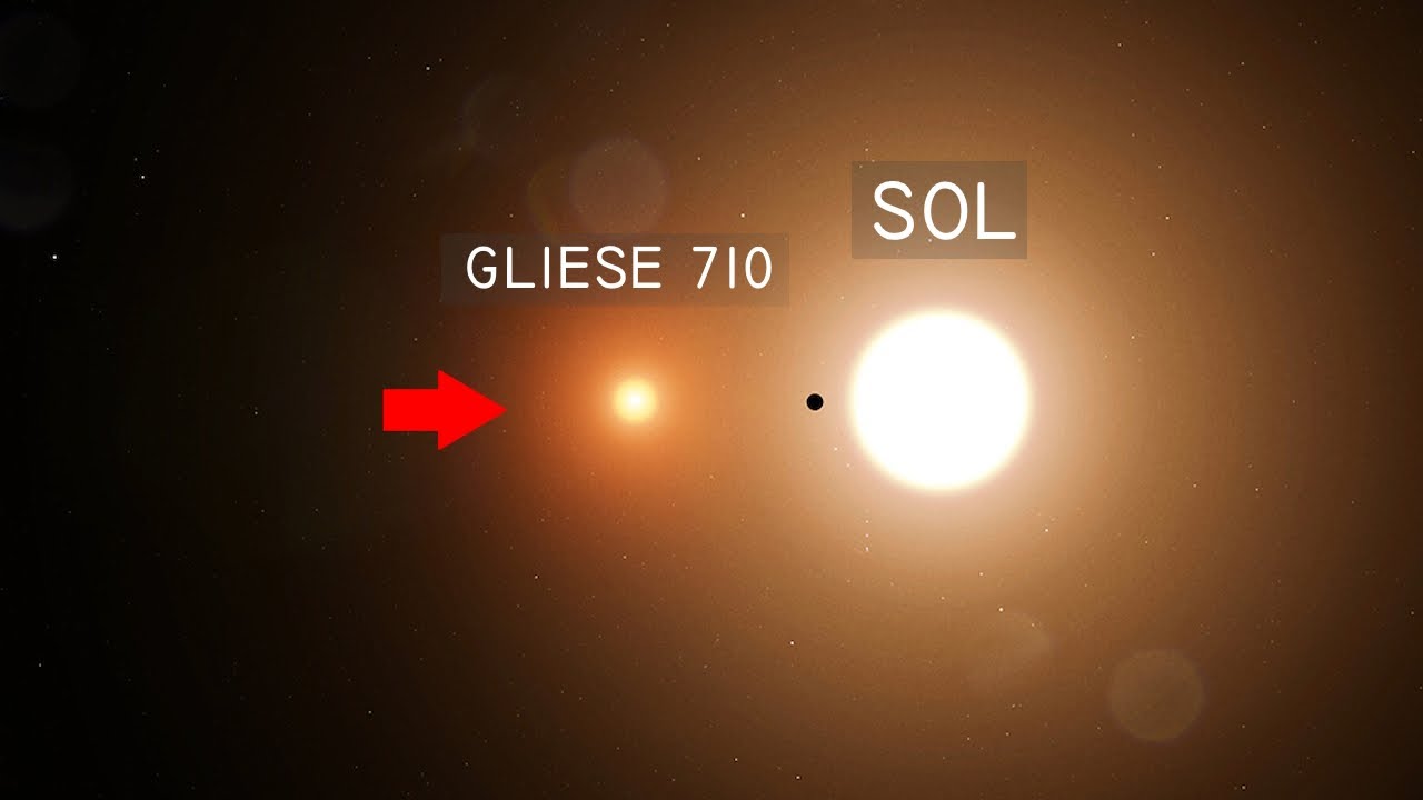 Quando Gliese 710 Invadir o Sistema Solar, o Que Pode Acontecer? - YouTube