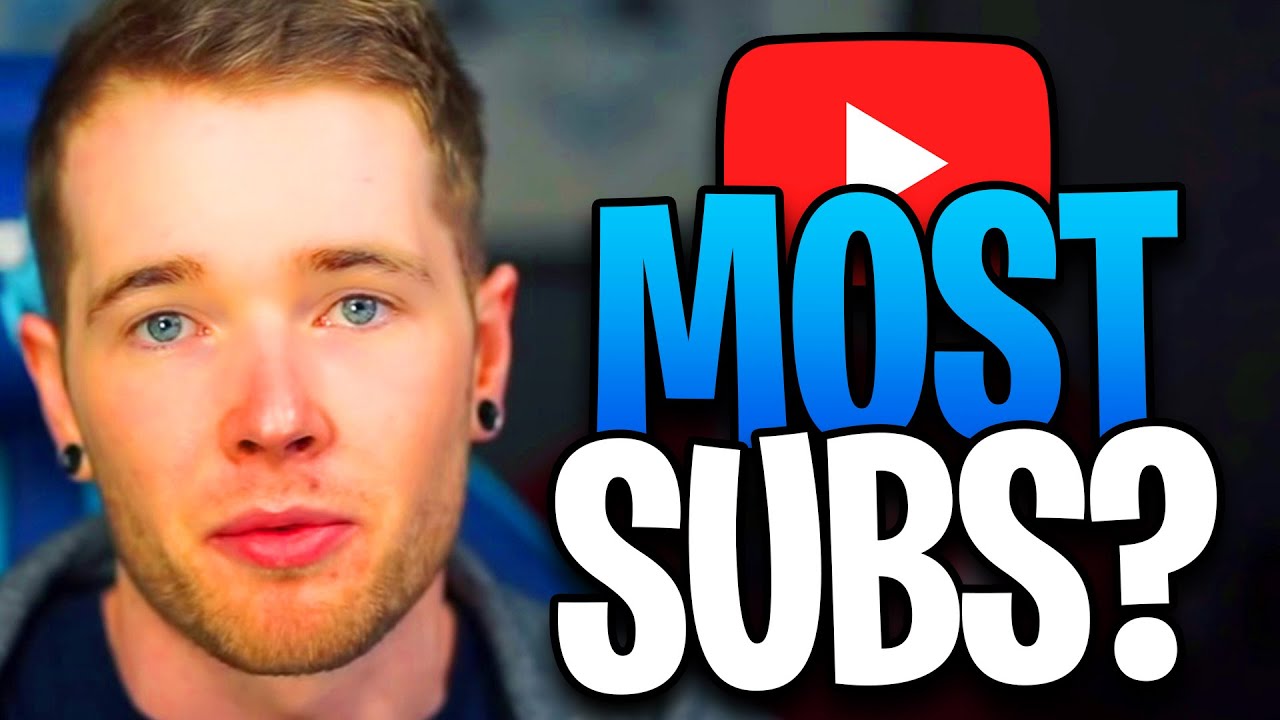8 ROBLOX YOUTUBERS with The MOST SUBSCRIBERS | ROBLOX YOUTUBERS 2021 ...