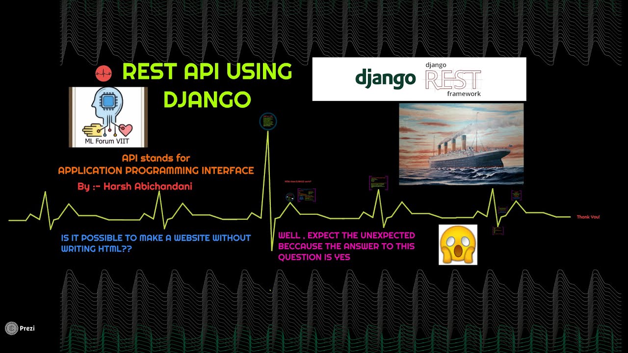 6 Full Django Deployment On Pythonanywhere Com Youtube