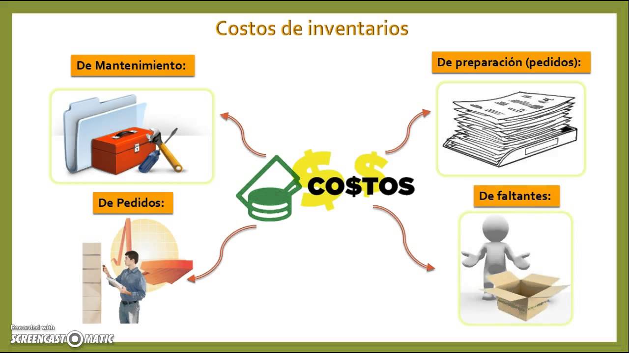 Diferencia Entre Gestion De Inventarios Y Gestion De Almacenes Esta ... Diferencia Entre Gestion De Inventarios Y Gestion De Almacenes Esta ...