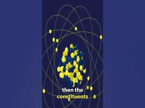 String theory. Quantum gravity. Interesting facts. The science - YouTube