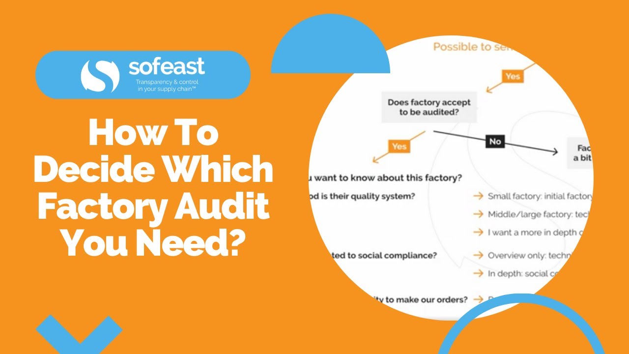 How To Decide Which Factory Audit You Need? - YouTube