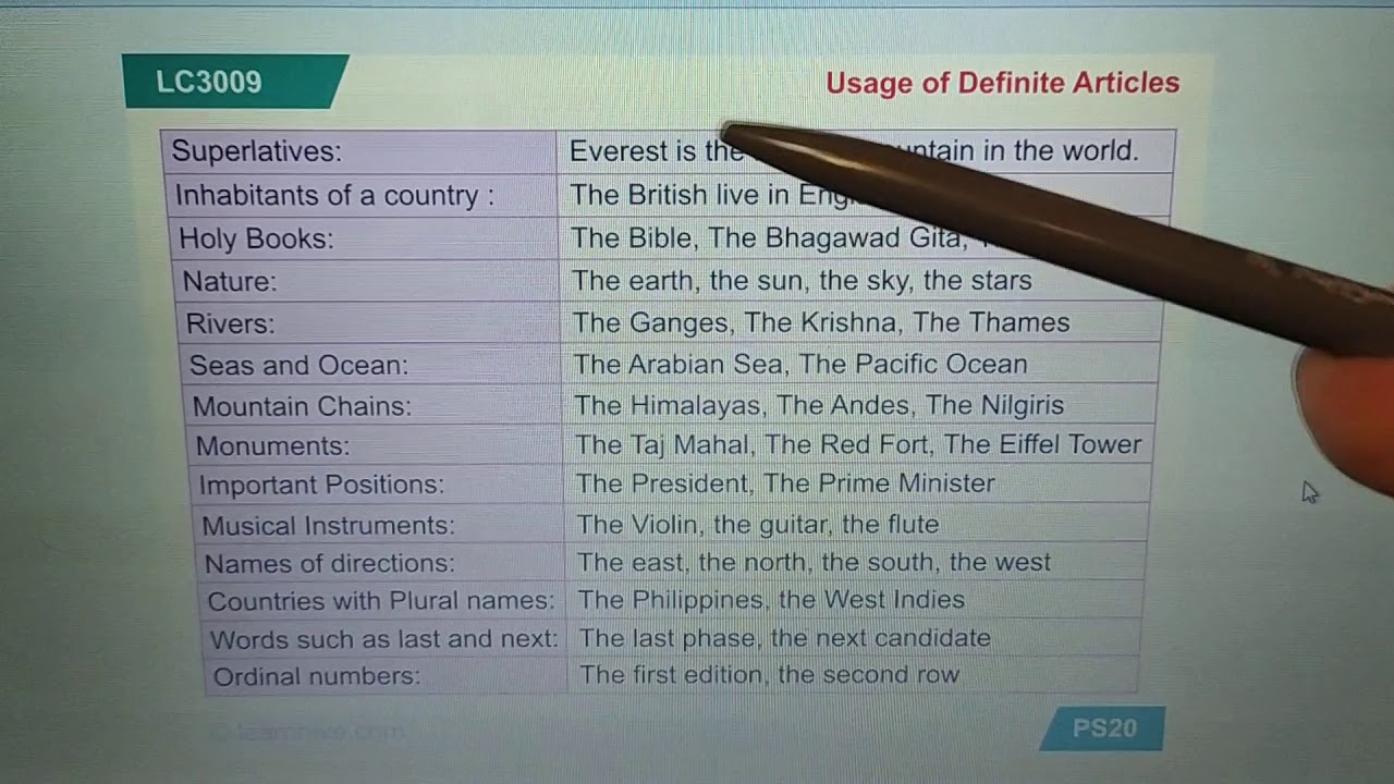 article-5th-class-english-youtube