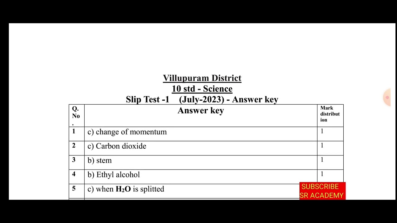 10th std science unit test 1|slip test original question paper and ...