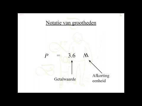 Basisvaardigheden - Notatie - YouTube