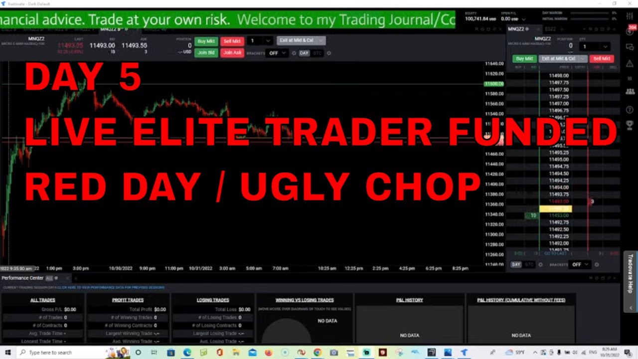 LIVE ELITE TRADER 100K FUNDED ACCOUNT - YouTube