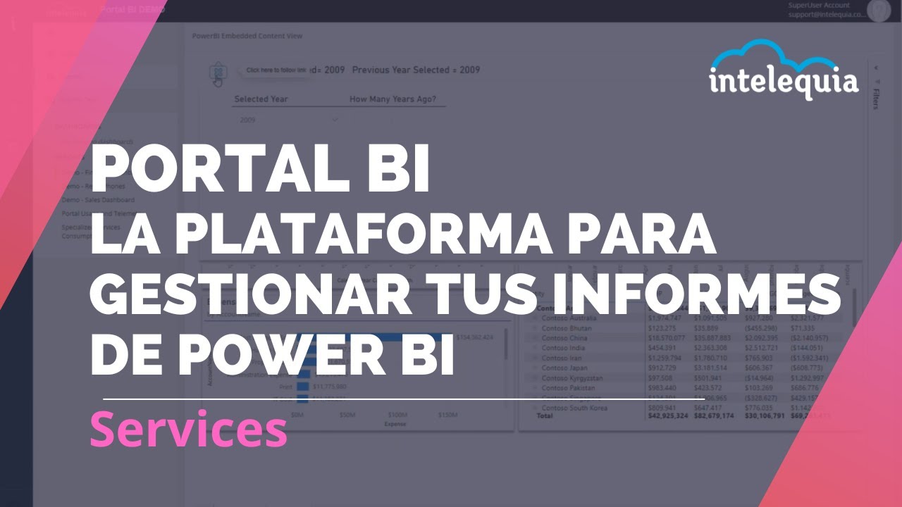 PORTAL BI, la plataforma para gestionar tus informes de Power BI - YouTube