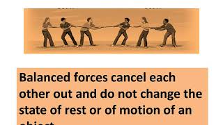 Balanced Force Definition