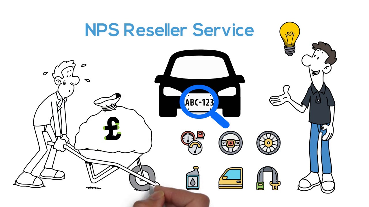 Animated Explainer Video For Reseller Service - YouTube