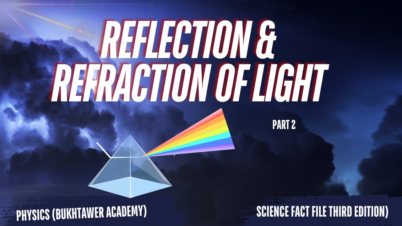 Refraction of Light | Easy Explanation with Examples | Class 8 - 10 ...