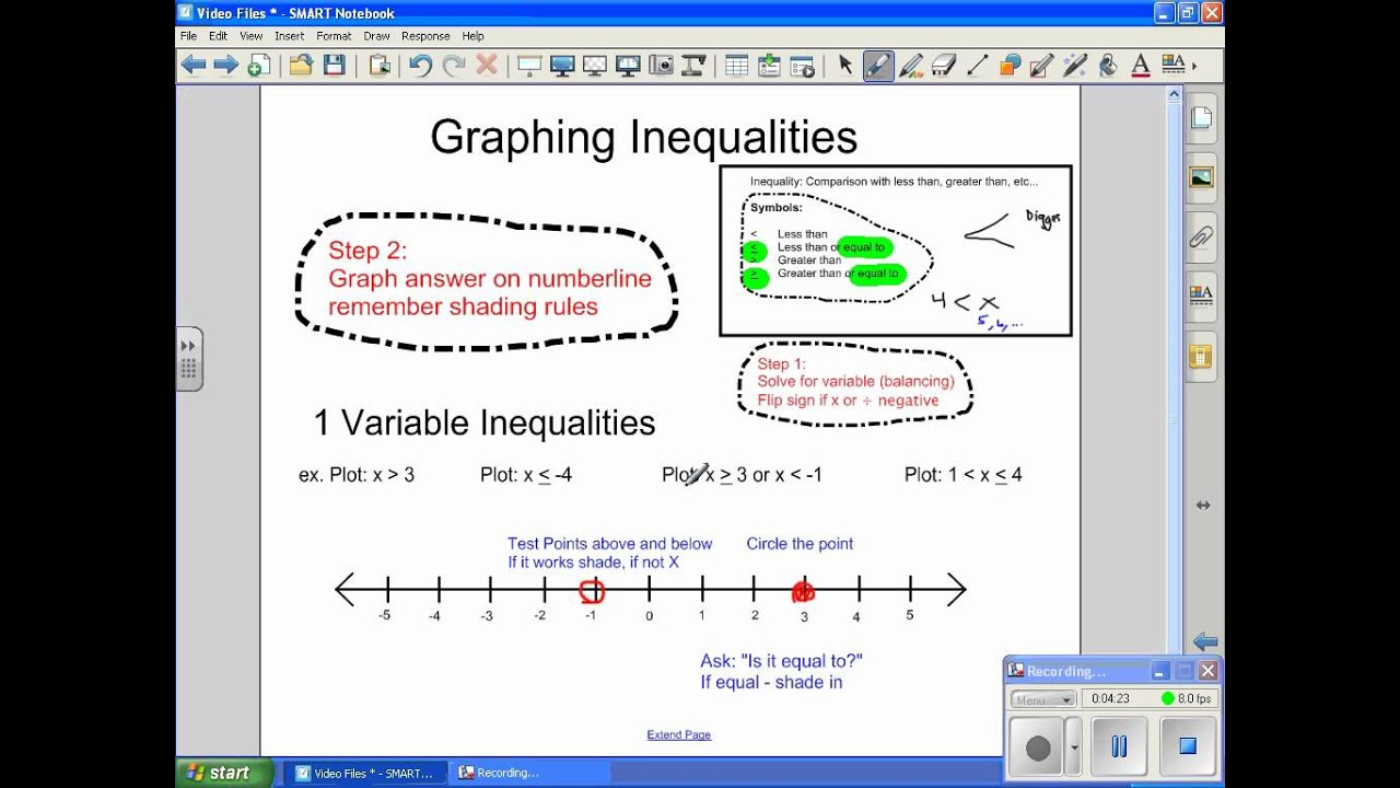 Algebra Lesson Plotting Inequalities on Numberline - YouTube
