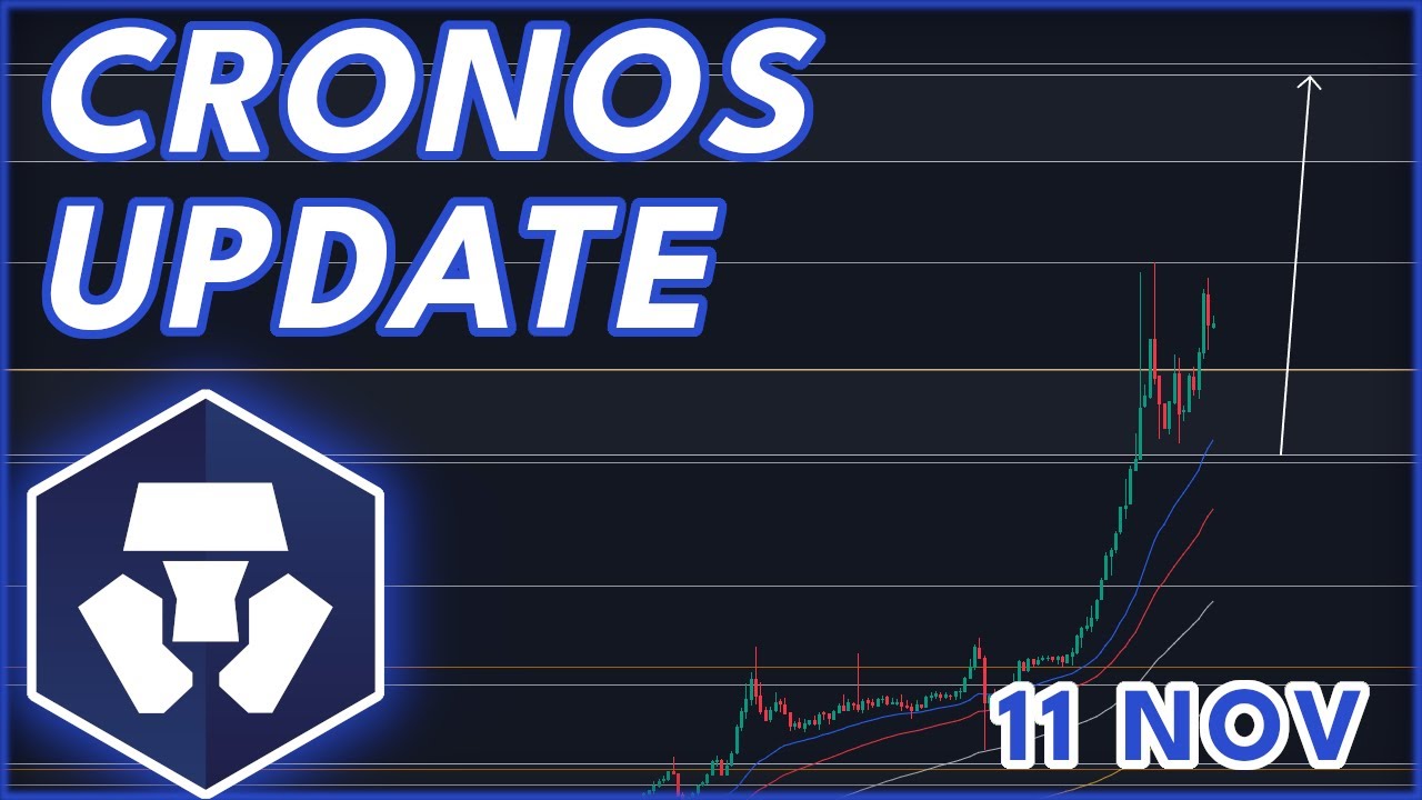 CRONOS BULLRUN UPDATE!🚨 | CRONOS COIN PRICE PREDICTION & NEWS 2022 ...