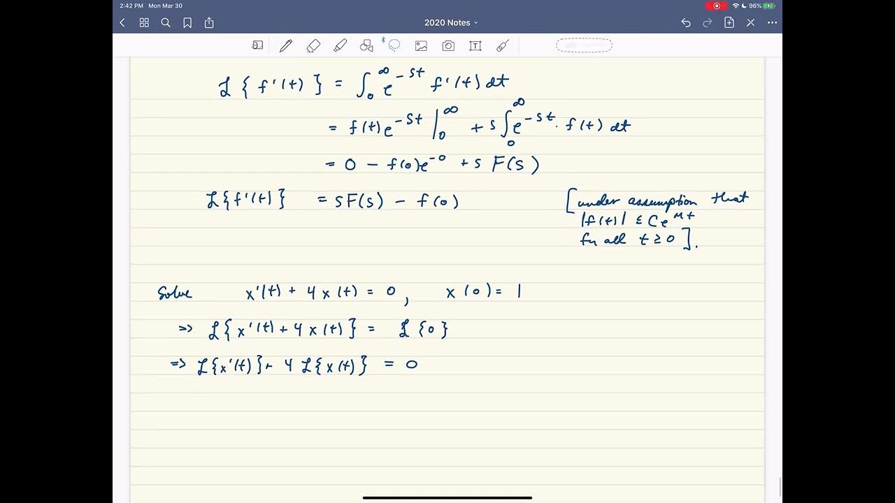 Laplace Transforms of derivatives - YouTube