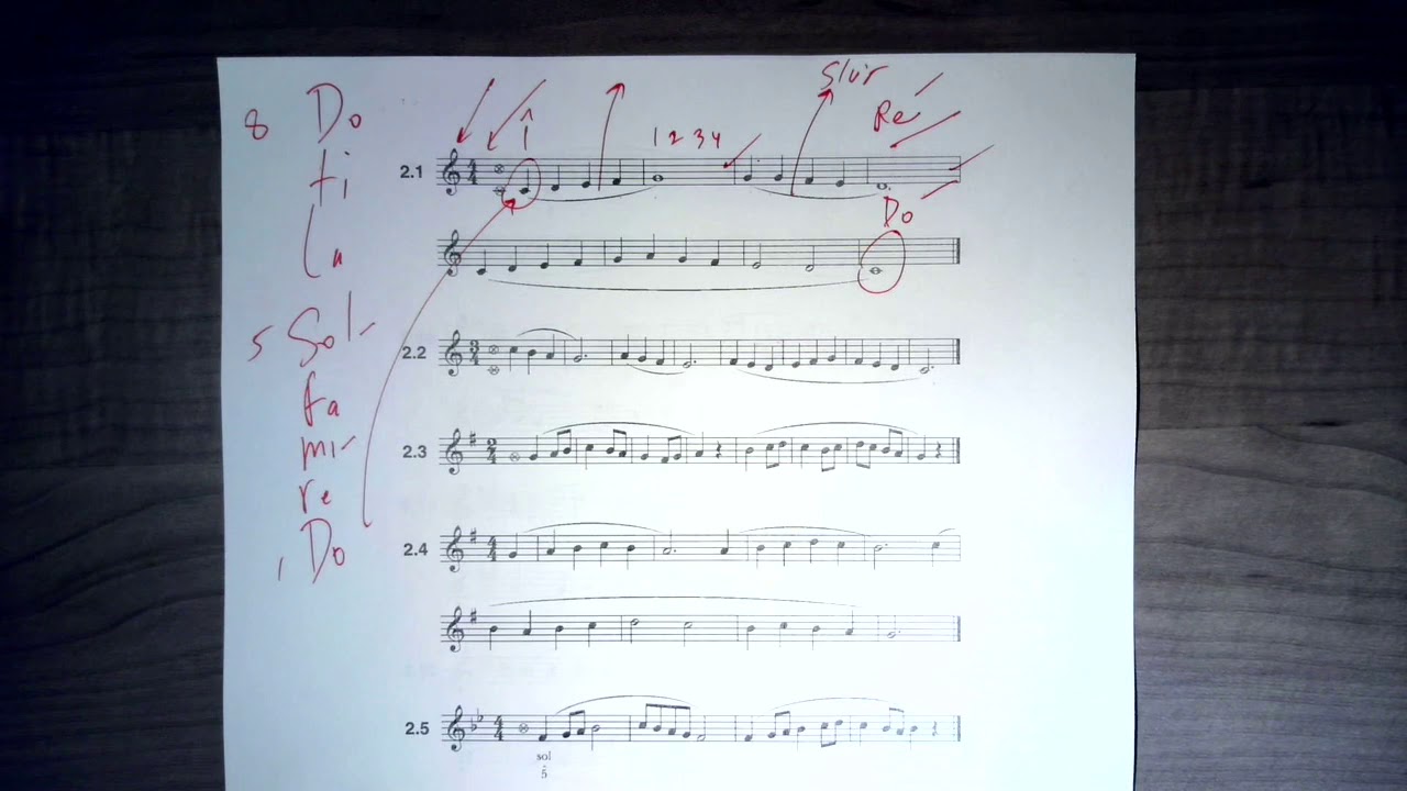 Sight Singing Lesson 2.2 - YouTube