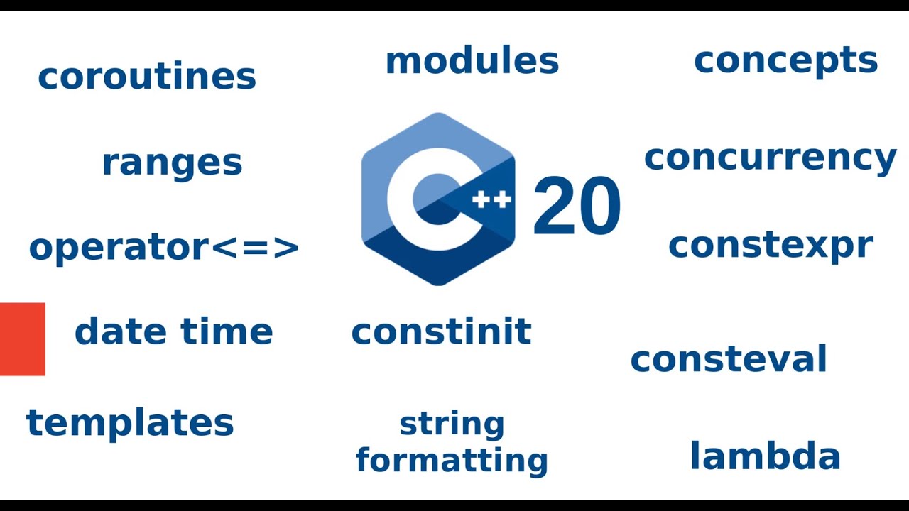 Mastering C+20 Features - Promotional Video - YouTube