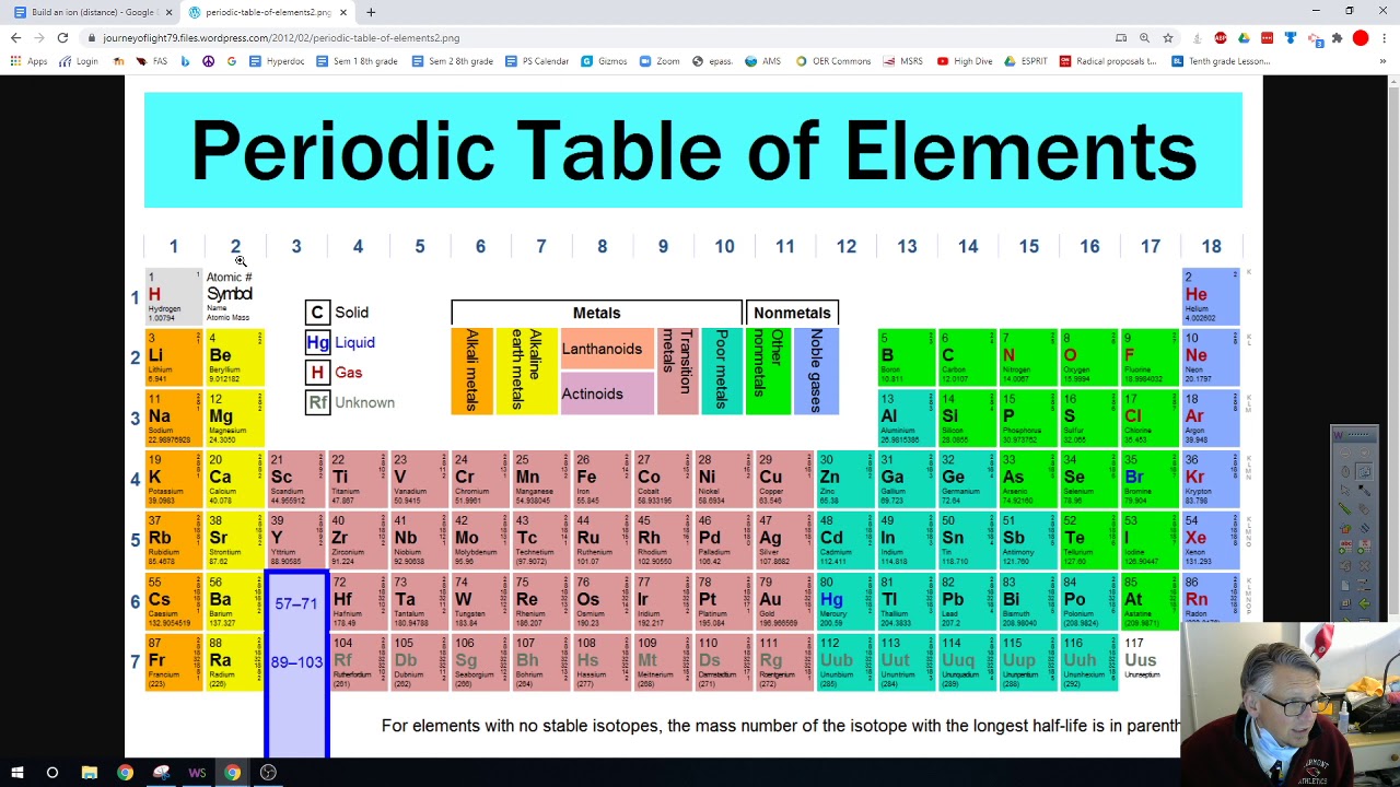 Build an ion key - YouTube