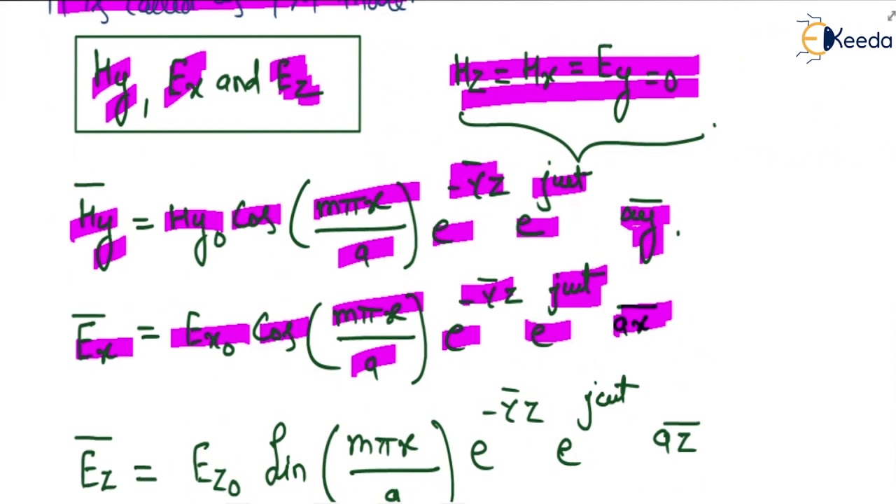 Exploring Transverse Magnetic Mode (TM Mode) In Parallel Plane ...