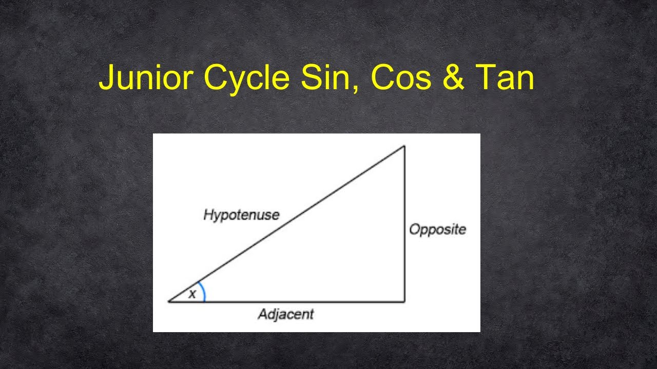 How to Use Sin, Cos, & Tan - Trigonometry [Junior Cycle Maths] - YouTube