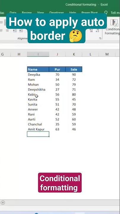 How to apply auto border #conditional_formatting #excel #excelsolutions #exceltips - YouTube