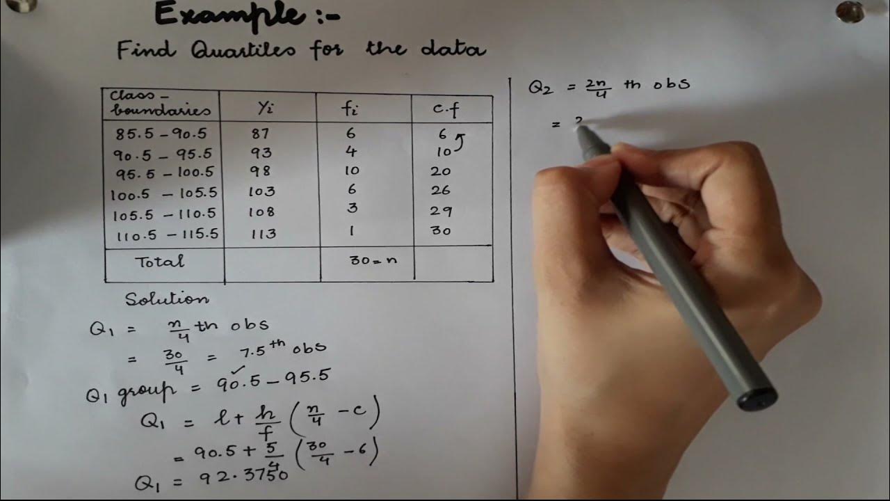 lecture11 part a Quantiles, Define Quartiles and solved examples of ...