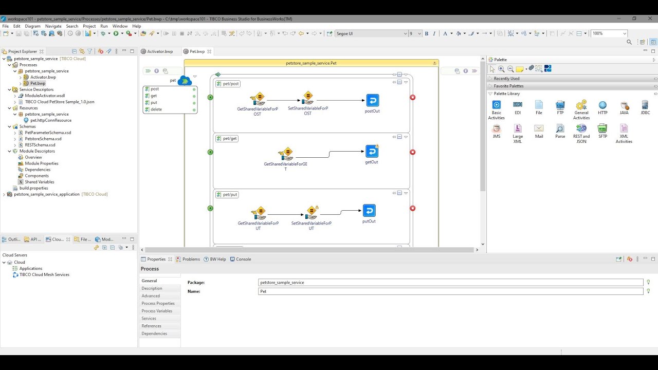 General concepts using features to solve business problems ranging from ...
