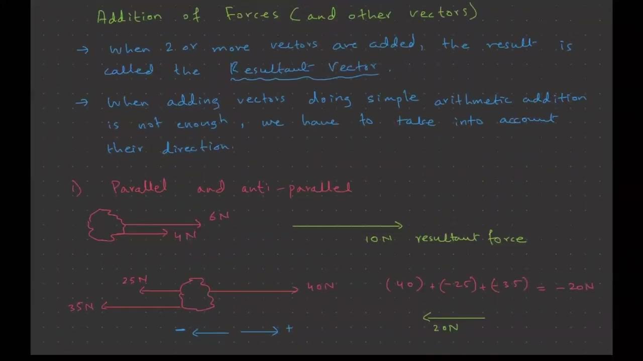 AS level Physics May/June 23 | Lecture 9: Forces, density and pressure ...