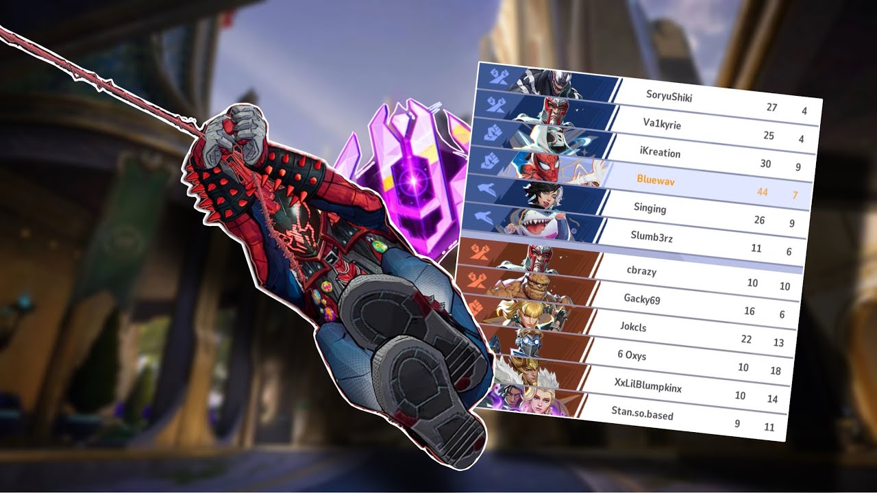 Eternity Spider-Man carries the most chill team ever - YouTube