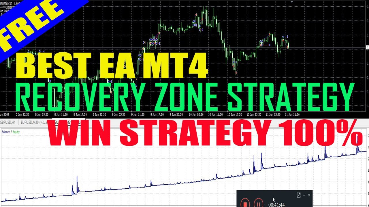 Best EA 2021 Zone Recovery Strategy 100% Win, Get for Free - YouTube
