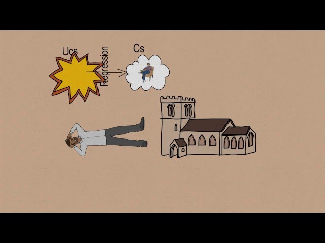 Freudian Dream Theory Explained In C…: English ESL video lessons
