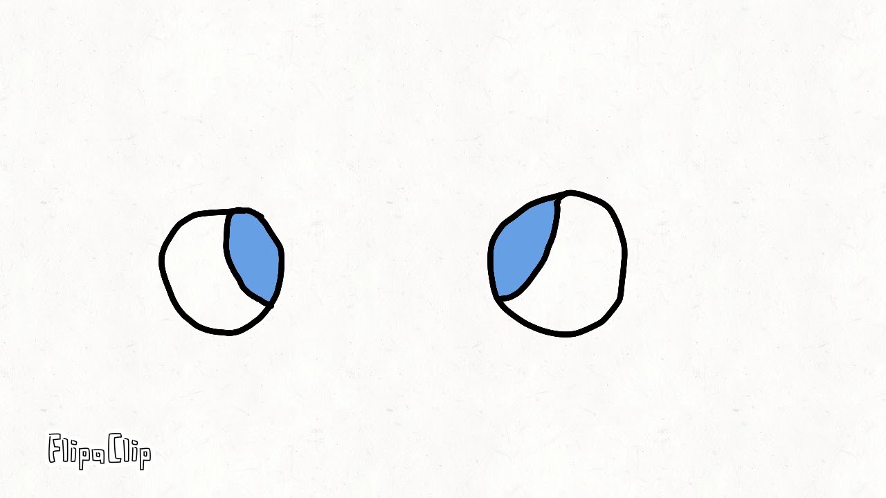 Eye animate - YouTube